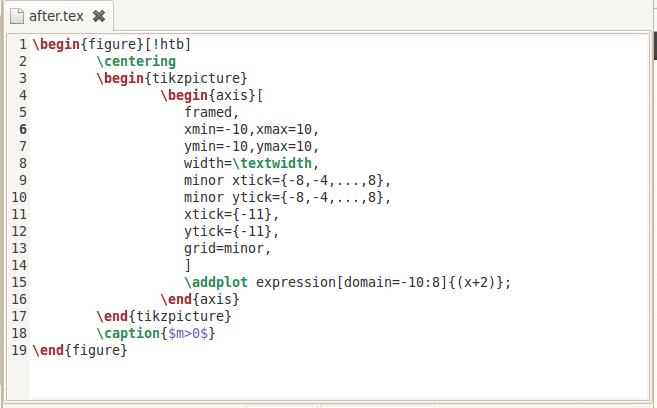 A Perl Script For Indenting Tex Files Tex Talk